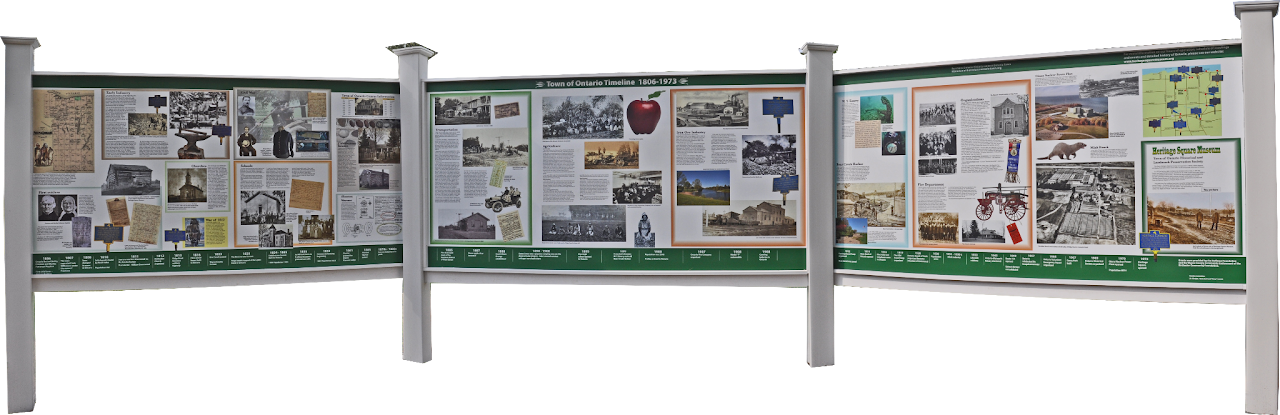 Ontario History – Heritage Square Museum